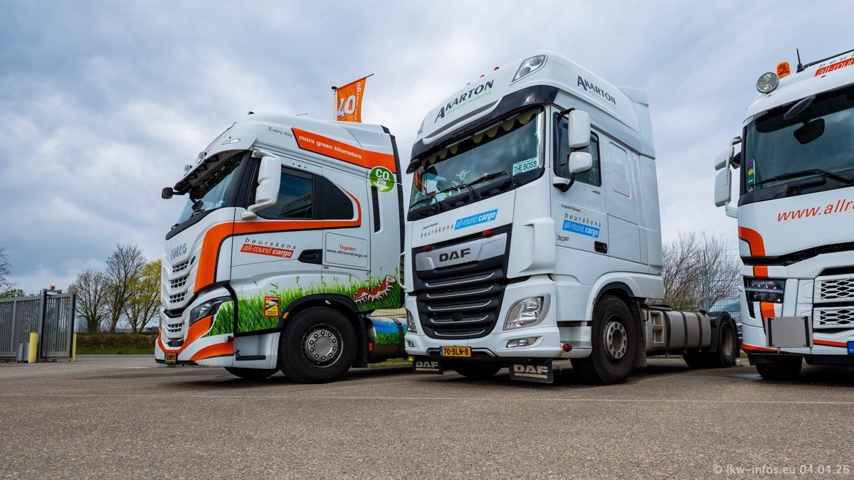 lkw-infos – Beurskens Allround Cargo Teil 11
