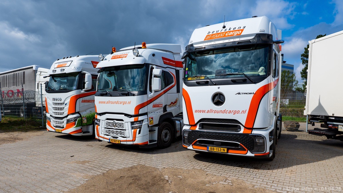 lkw-infos – Beurskens Allround Cargo Teil 12